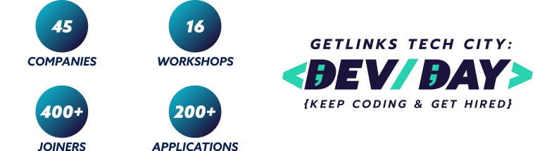 GetLinks 3rd Virtual Job Fair: Registration