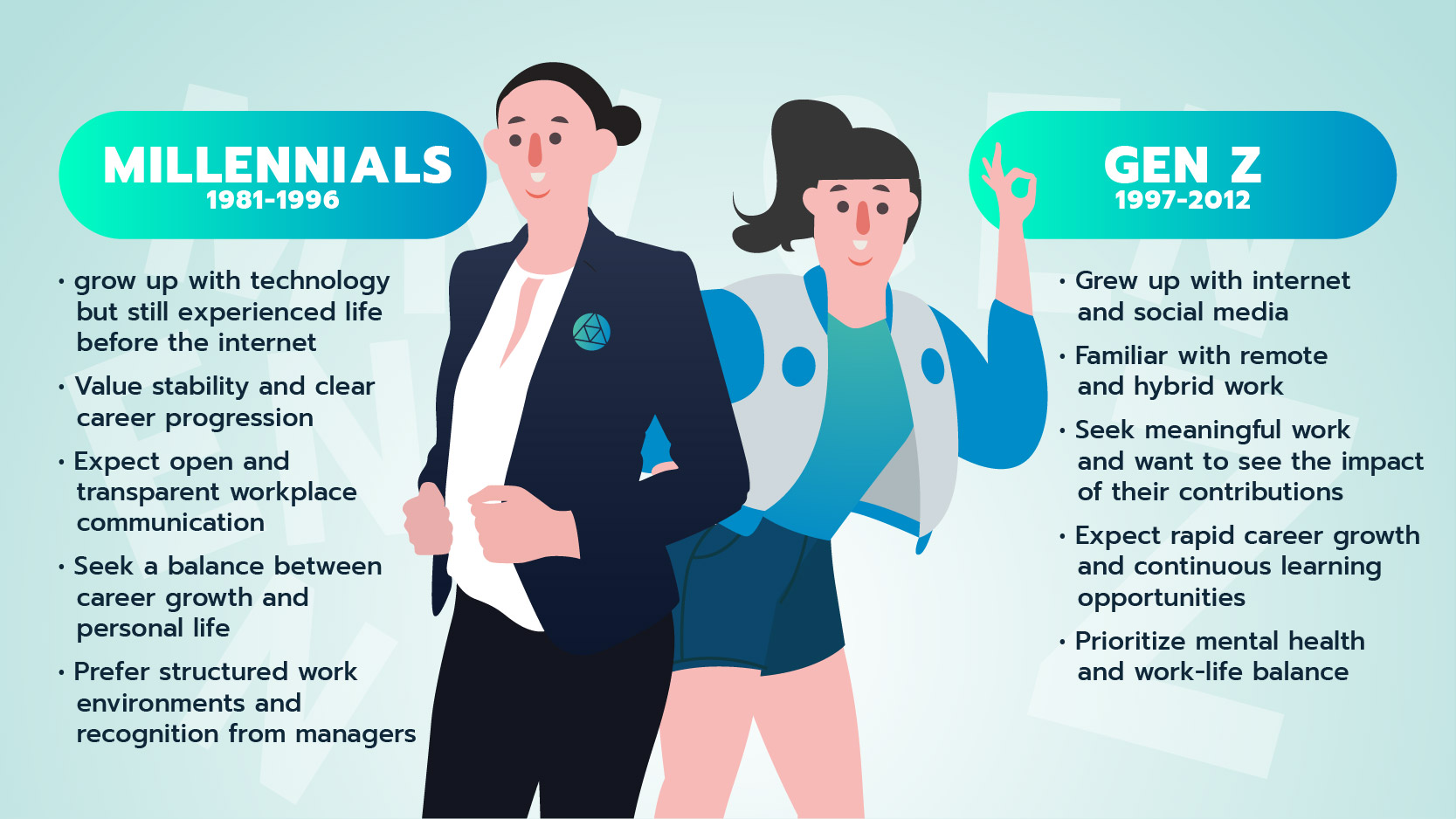 Recruiting Gen Z vs. Millennials: Key Differences HR Should Know